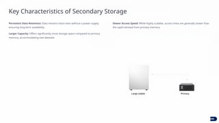 7.Understanding of Secondary Storage.pptx