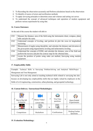 COURSE DESCRIPTOR OF SURVEYING R24 SYLLABUS | PDF