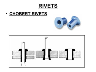 Aircraft Rivets - Describes classifications of Rivets | PPT