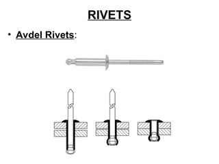 Aircraft Rivets - Describes classifications of Rivets | PPT