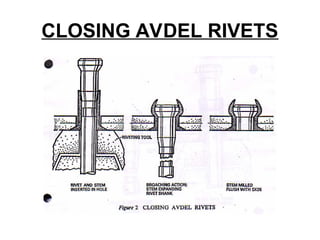 Aircraft Rivets - Describes classifications of Rivets | PPT