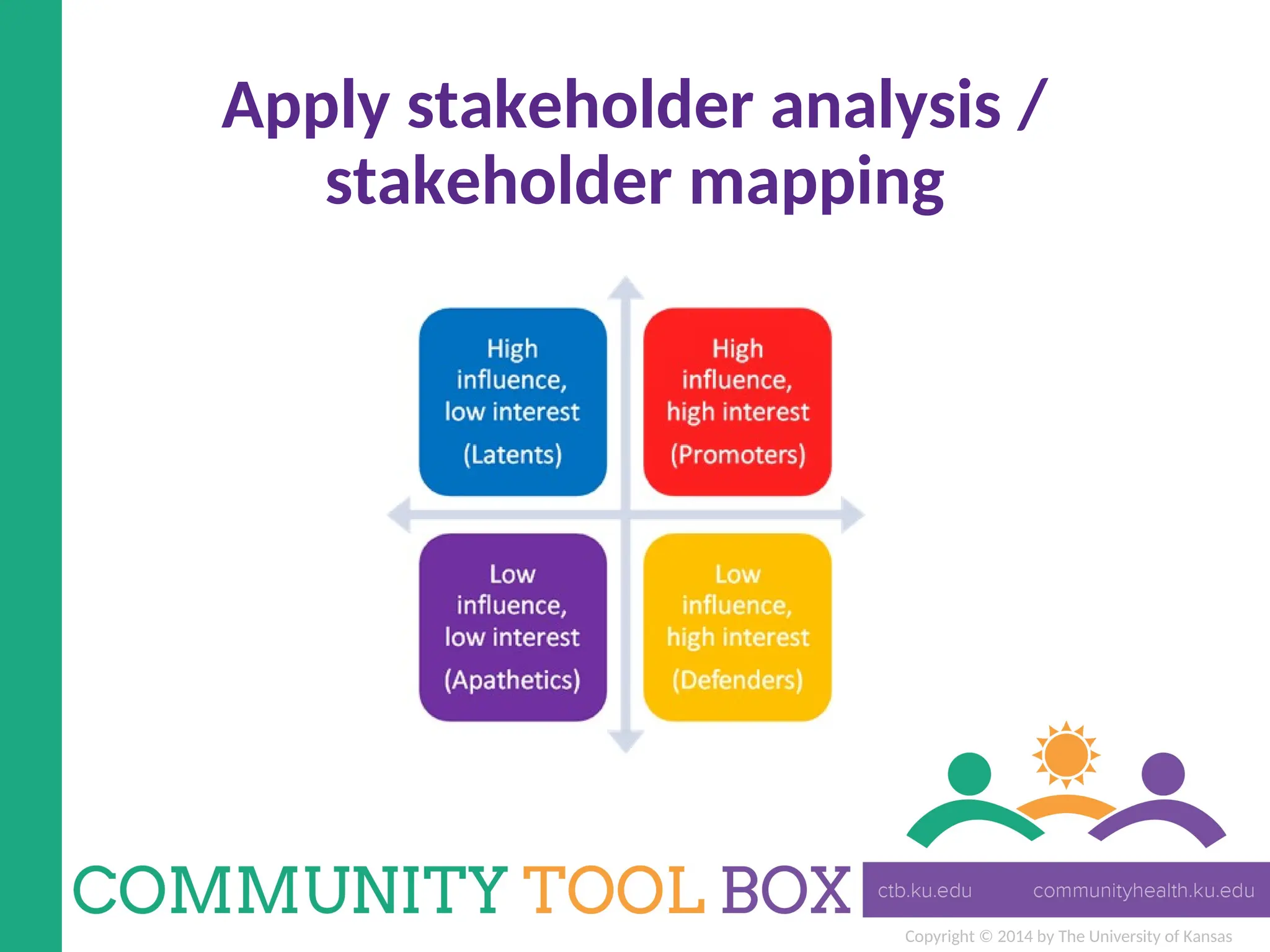 Identifying and Analyzing Stakeholders and Their Interests | PPT
