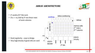 Low power memery circuits.pptxin VLSI design | PPTX