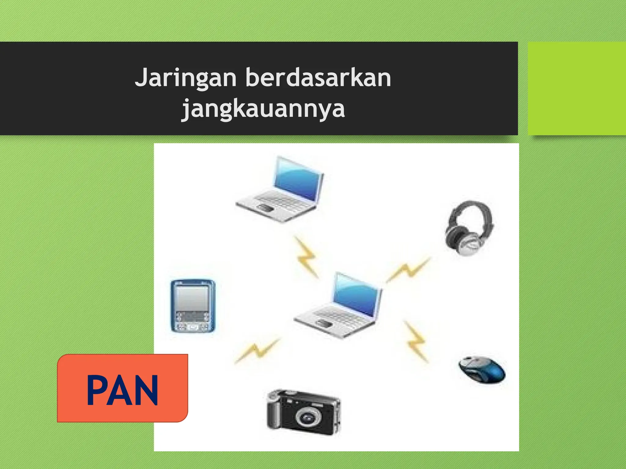 Pembelajaran tentang dasar Jaringan Komputer.pptx