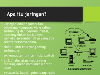 Pembelajaran tentang dasar Jaringan Komputer.pptx