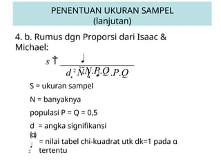 7. SUBJEK PENELITIAN (POPULASI & SAMPEL).pptx