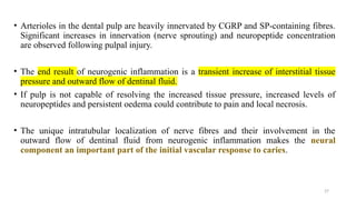 7. Pulpal reaction to caries and procedures.pptx