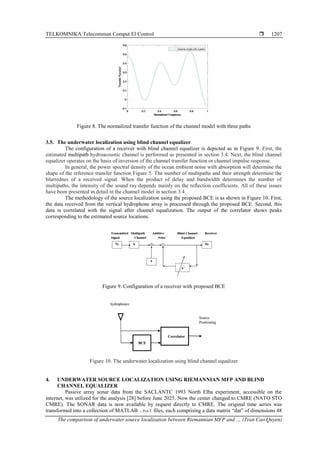 The comparison of underwater source localization between Riemannian MFP ...