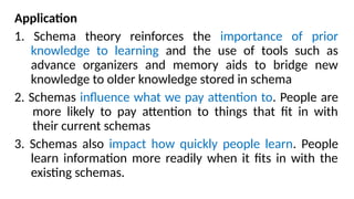 7. Schema Theory.pptx psychology in education | PPTX