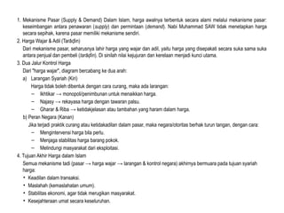 7. Konsep_Harga_dan_Mekanisme_Pasar_Islam.pptx