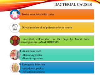 Pathologies of pulp and periapex and management.pptx