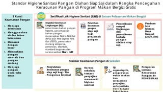 PERCEPATAN SERTIFIKAT LAIK HIGIEN SANITASI KOTA BANDUNG.pptx