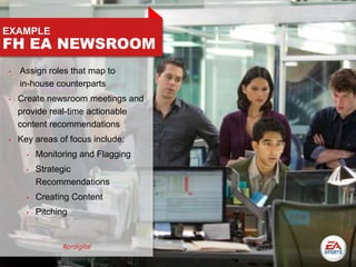 Anatomy of a PR Team Deck for PR News Next Conference | PPT