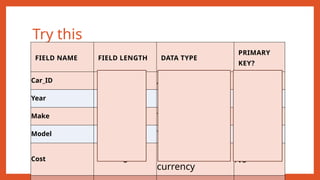 IGCSE ICT chapter 7 System life cycle 7.2 Desgin stage.pptx