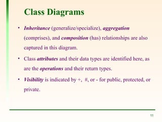 Lec Class Diagram easy explaination and understanding logicals | PPT