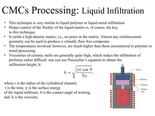Ceramic Matrix Composites Slide from Composite Materials | PPT