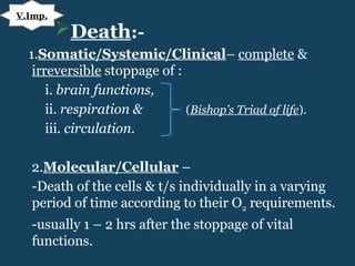 Comprehensive Forensic Thanatology: Understanding Death and Its Causes ...