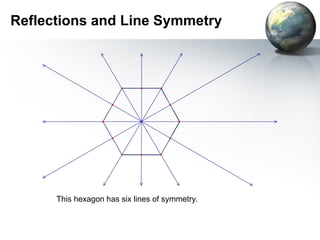 Understanding Reflections in Geometry: Properties, Theorems, and ...