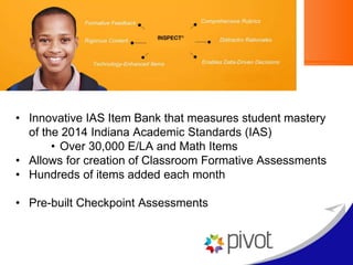 Pivot INSPECT® Indiana's Formative Assessment Solution | PPT