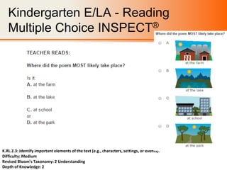 Pivot INSPECT® Indiana's Formative Assessment Solution | PPT