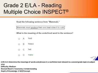 Pivot INSPECT® Indiana's Formative Assessment Solution | PPT
