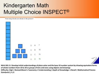 Pivot INSPECT® Indiana's Formative Assessment Solution | PPT