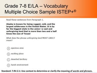 Pivot INSPECT® Indiana's Formative Assessment Solution | PPT
