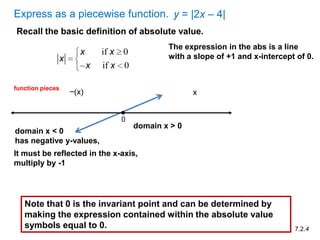 7.2 abs value function | PPT