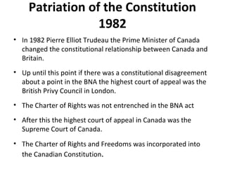 7.2 canada independence from_britain | PPT