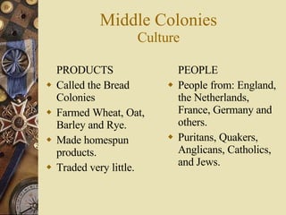7 2 Colonial Regions | PPT