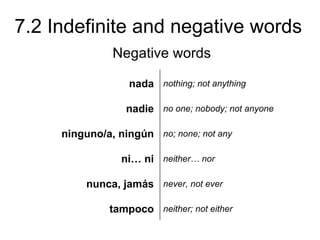 7.2 Indefinite and negative words | PPT