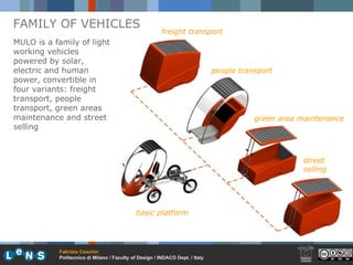 7.3 mulo system ceschin | PPT