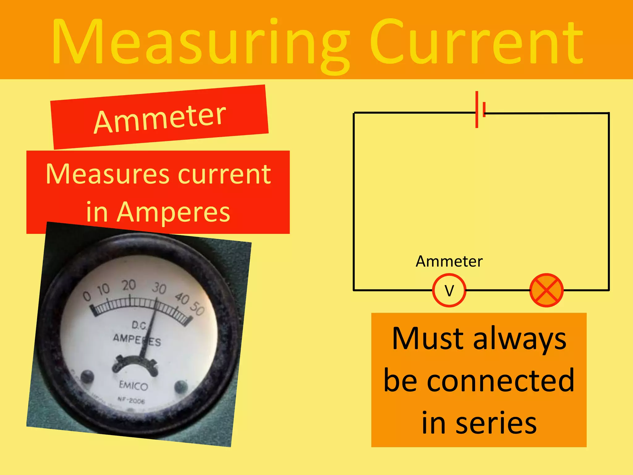 7.2 relationship between electric current and potential difference | PPTX
