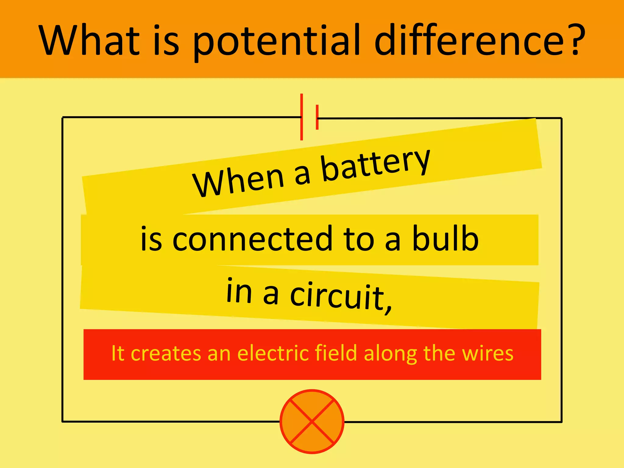 7.2 relationship between electric current and potential difference | PPTX
