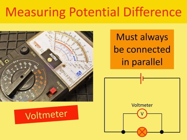 7.2 relationship between electric current and potential difference | PPT