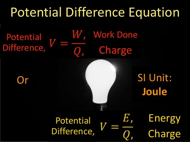 7.2 relationship between electric current and potential difference