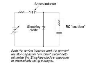 7.3.1 Inductive Loads | PDF
