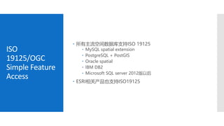 Spatial database standards and standard-systems | PPT