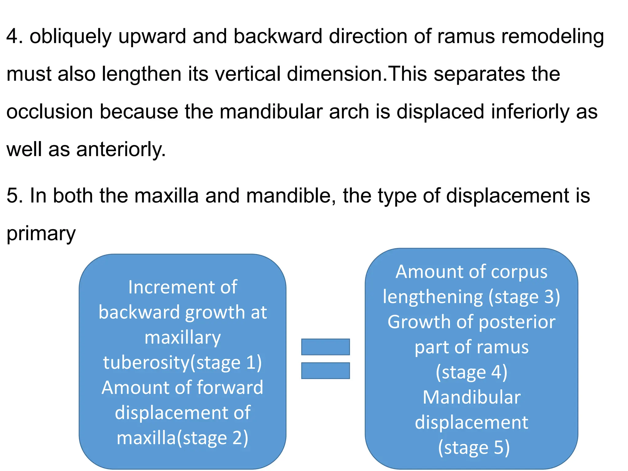 enlow counterpart principle with reference articles | PPTX