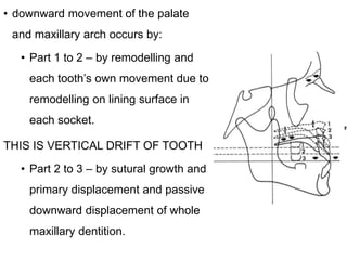 enlow counterpart principle with reference articles | PPTX