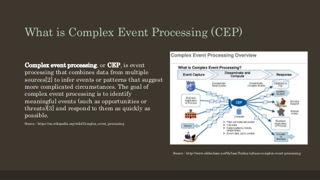 Internet of Things and Complex event processing (CEP)/Data fusion