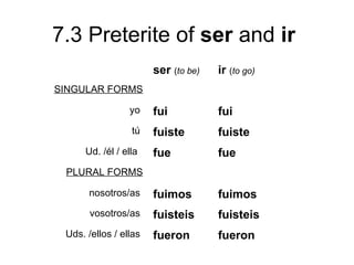 7.3 Preterite of ser and ir | PPT
