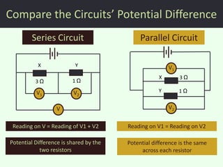 7.3 series and parallel circuits | PPT