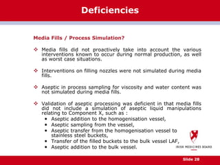 7-4-aseptic-process-validation.pdf