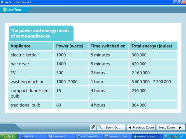 7.4 electric lives | PPT