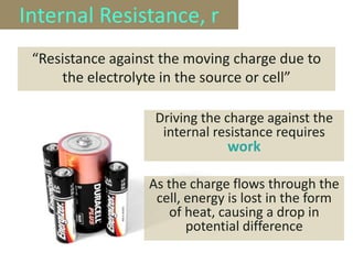 7.4 electromotive force and internal resistance | PPTX