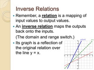 7.4 inverse functions | PPTX