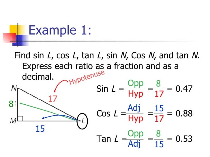 7 4 Trigonometry sol g7 7 4 Trigonometry sol g7