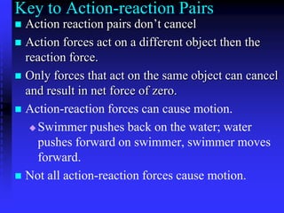 7-5 Newtons Third Law | PPT