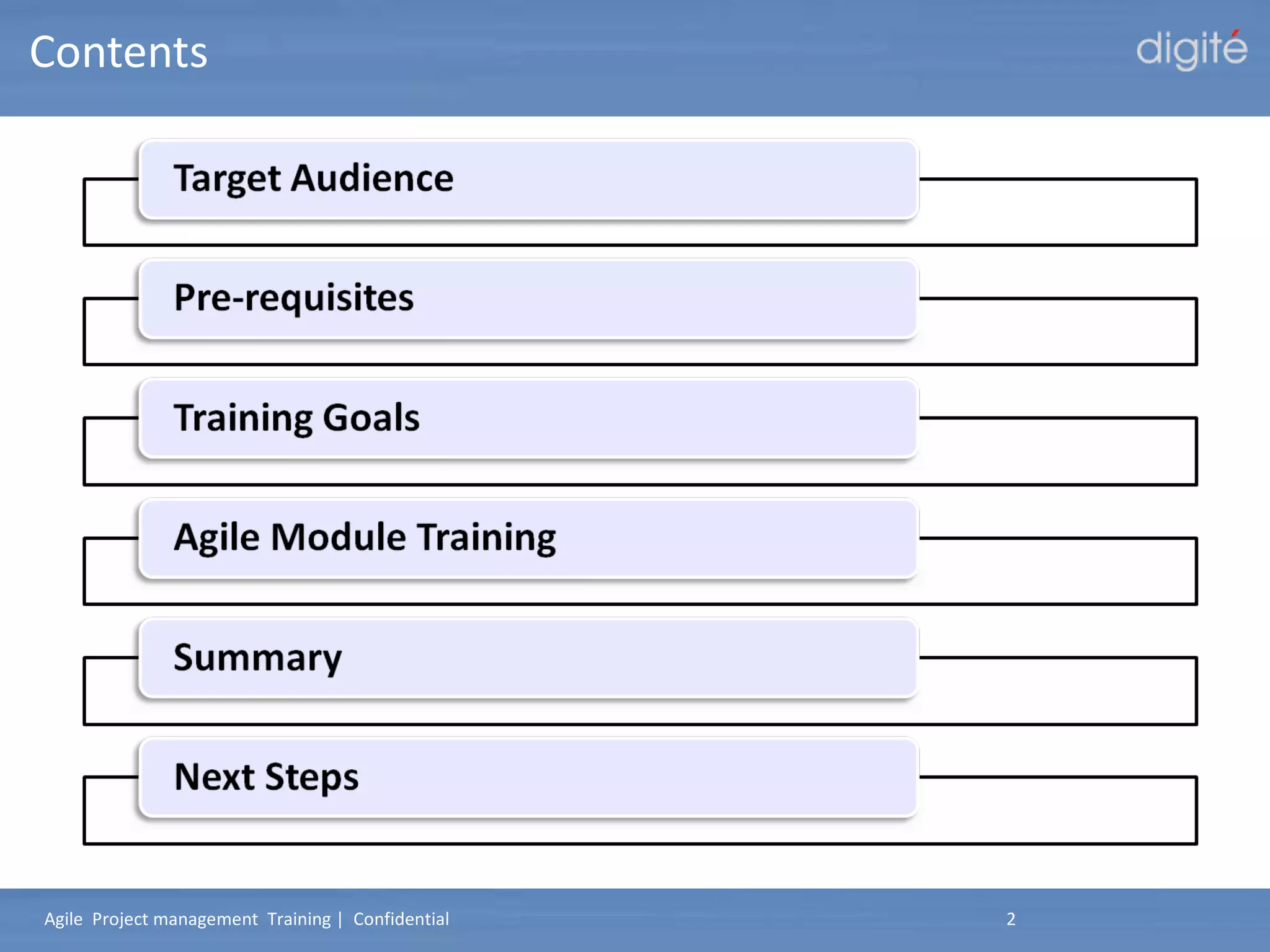 Digite - Project Management Training | PPT